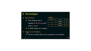 Data Base Management system-ENTITY RELATIONSHIP MODEL | PPT