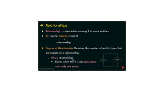 Data Base Management system-ENTITY RELATIONSHIP MODEL | PPT