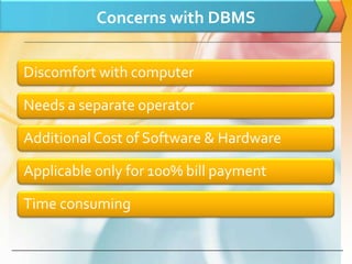 Dbms final pptx | PPTX | Databases | Computer Software and Applications