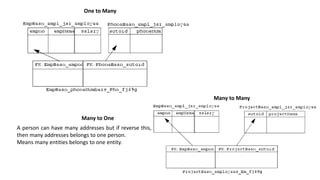 Database Management System | PPTX