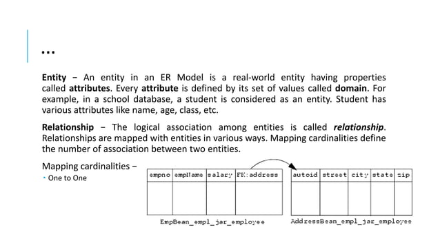 database management system - overview of entire dbms | PPT database management system - overview of entire dbms | PPT