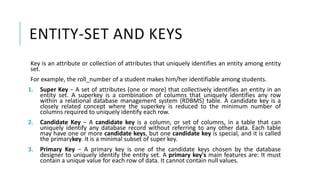 Database Management System | PPT