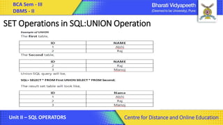 Database management system lecture note. | PPT