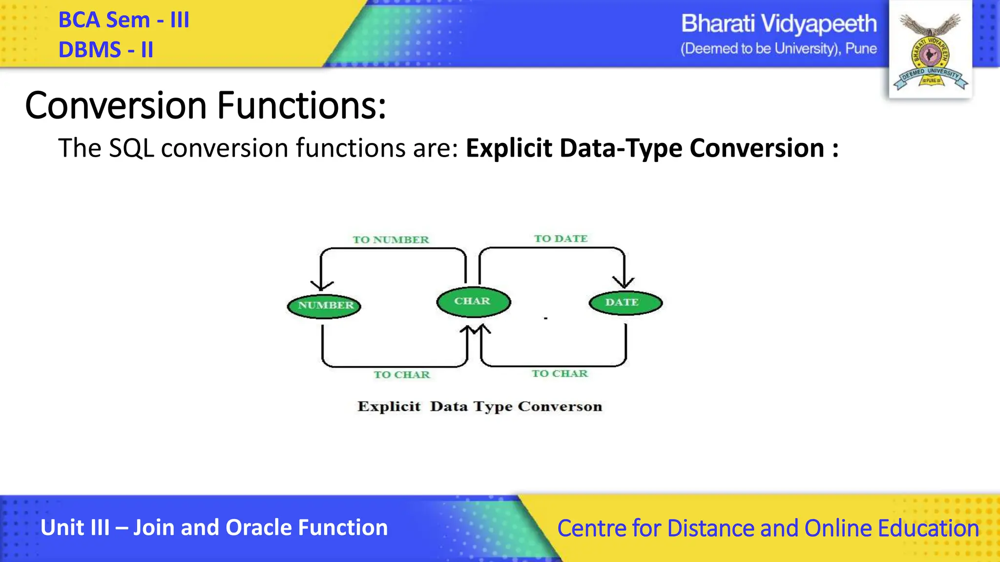 Database Management System lecture note. | PPT