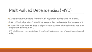 Database Design and Normalization Techniques | PPTX
