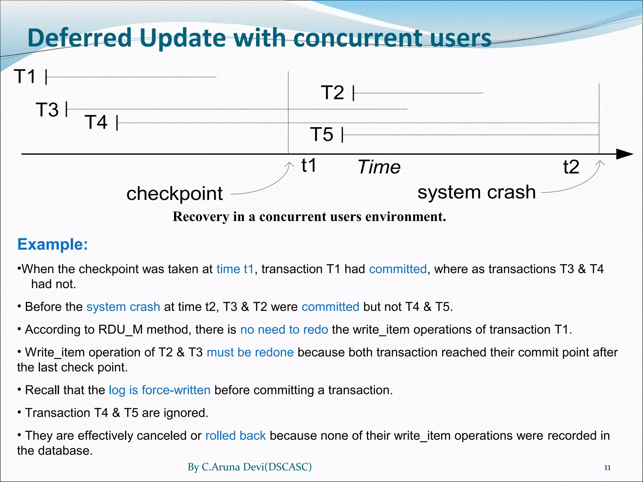 Dbms ii mca-ch11-recovery-2013 | PPT