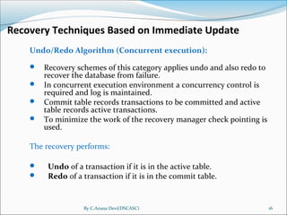 Dbms ii mca-ch11-recovery-2013 | PPT | Databases | Computer Software and Applications