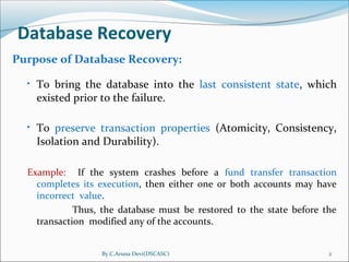 Dbms ii mca-ch11-recovery-2013 | PPT