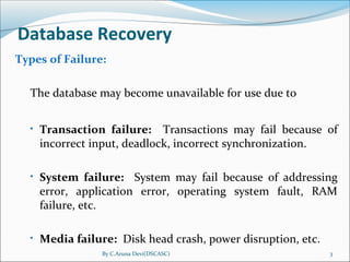 Dbms ii mca-ch11-recovery-2013 | PPT