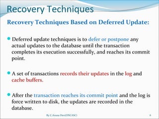 Dbms ii mca-ch11-recovery-2013 | PPT