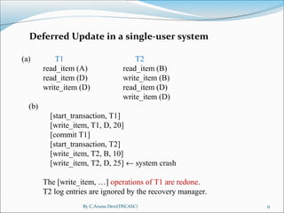 Dbms ii mca-ch11-recovery-2013 | PPT