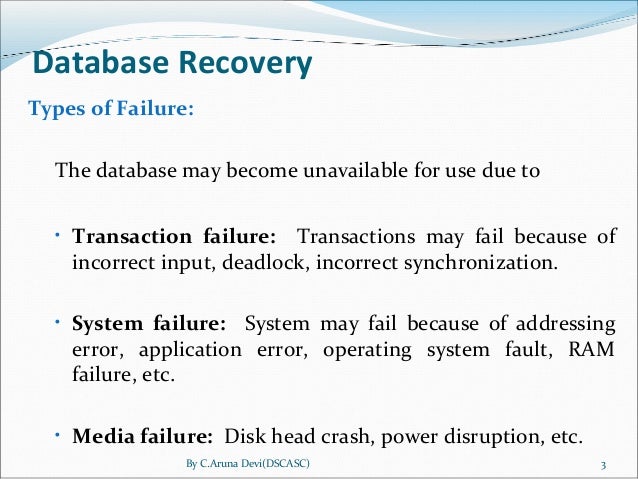 Dbms Ii Mca Ch11 Recovery 2013