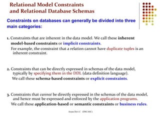 Dbms ii mca-ch4-relational model-2013 | PPT