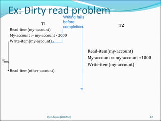Dbms ii mca-ch9-transaction-processing-2013 | PPT