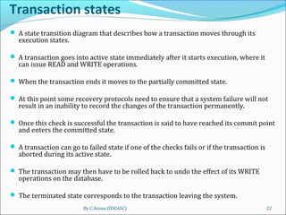 Dbms ii mca-ch9-transaction-processing-2013 | PPT