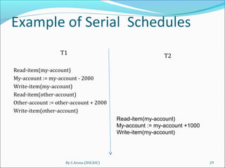 Dbms ii mca-ch9-transaction-processing-2013 | PPT