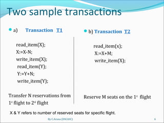 Dbms ii mca-ch9-transaction-processing-2013 | PPT