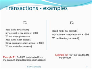 Dbms ii mca-ch9-transaction-processing-2013 | PPT