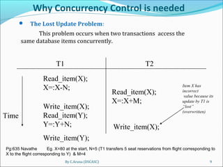 Dbms ii mca-ch9-transaction-processing-2013 | PPT