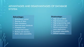 DBMS-Introduction Presented by Students on DBMS | PPT