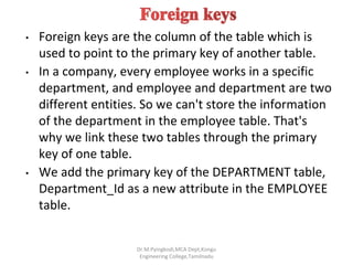 Dbms keys | PDF