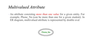 DBMS-Keys , Attributes and Constraints.pptx