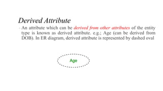 DBMS-Keys , Attributes and Constraints.pptx