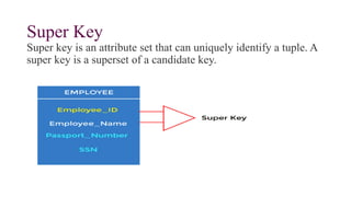 DBMS-Keys , Attributes and Constraints.pptx
