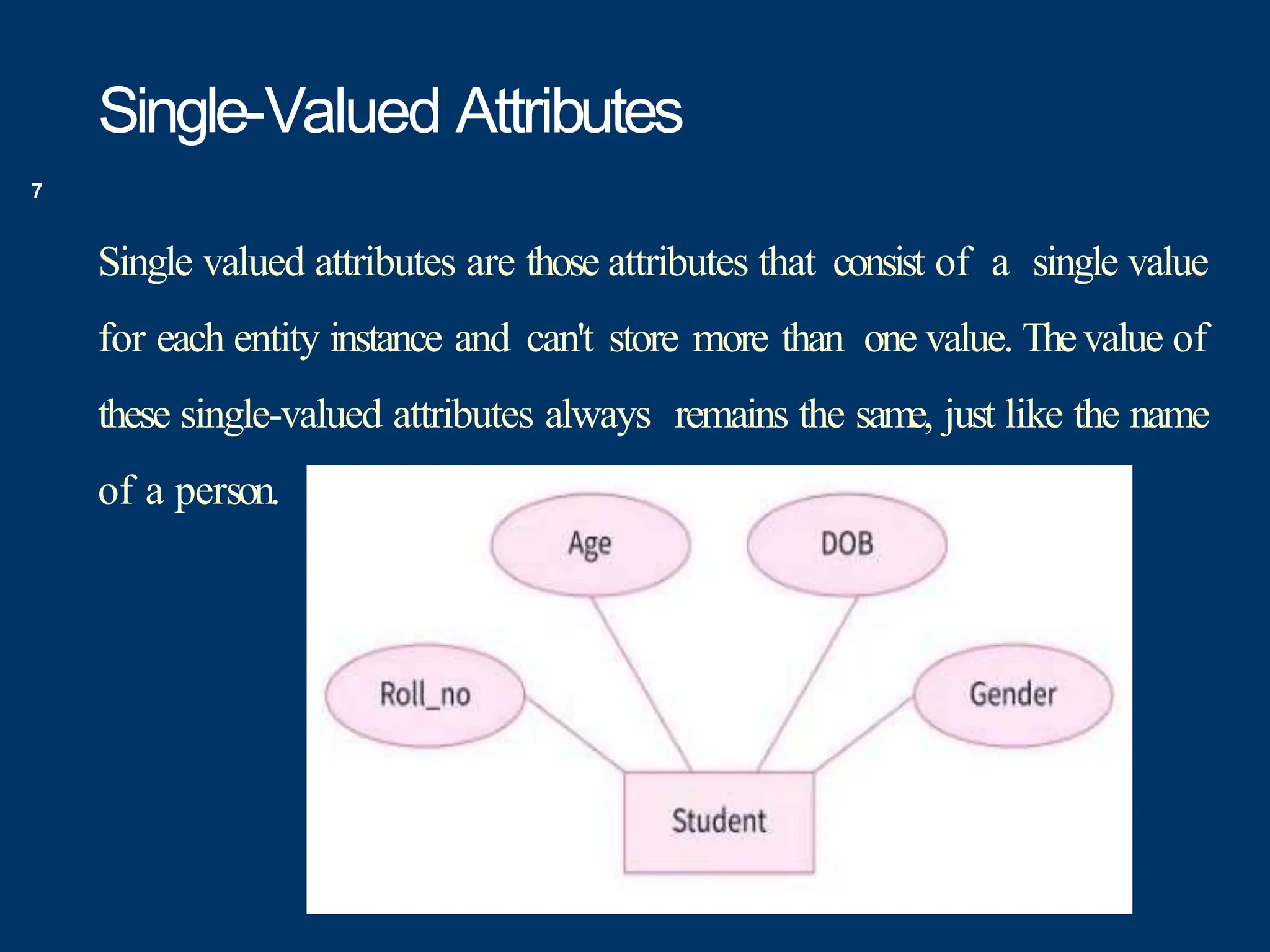 Understanding Entity Relationship Models | PPT Understanding Entity Relationship Models | PPT