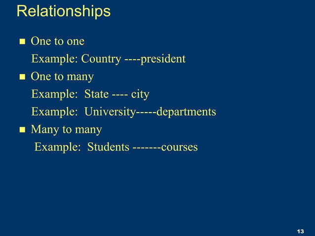 Understanding Entity Relationship Models | PPT