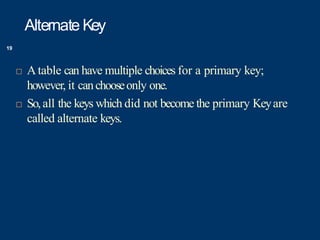 Understanding Entity Relationship Models | PPT
