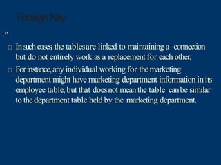 Understanding Entity Relationship Models | PPT