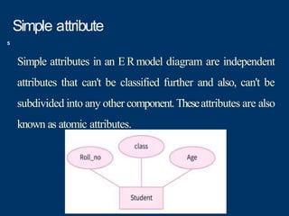 Understanding Entity Relationship Models | PPT