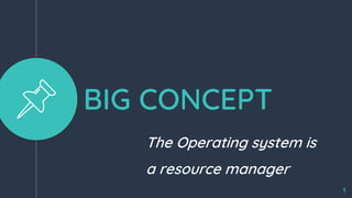 DBMS-Lec2.pptx | Databases | Computer Software and Applications