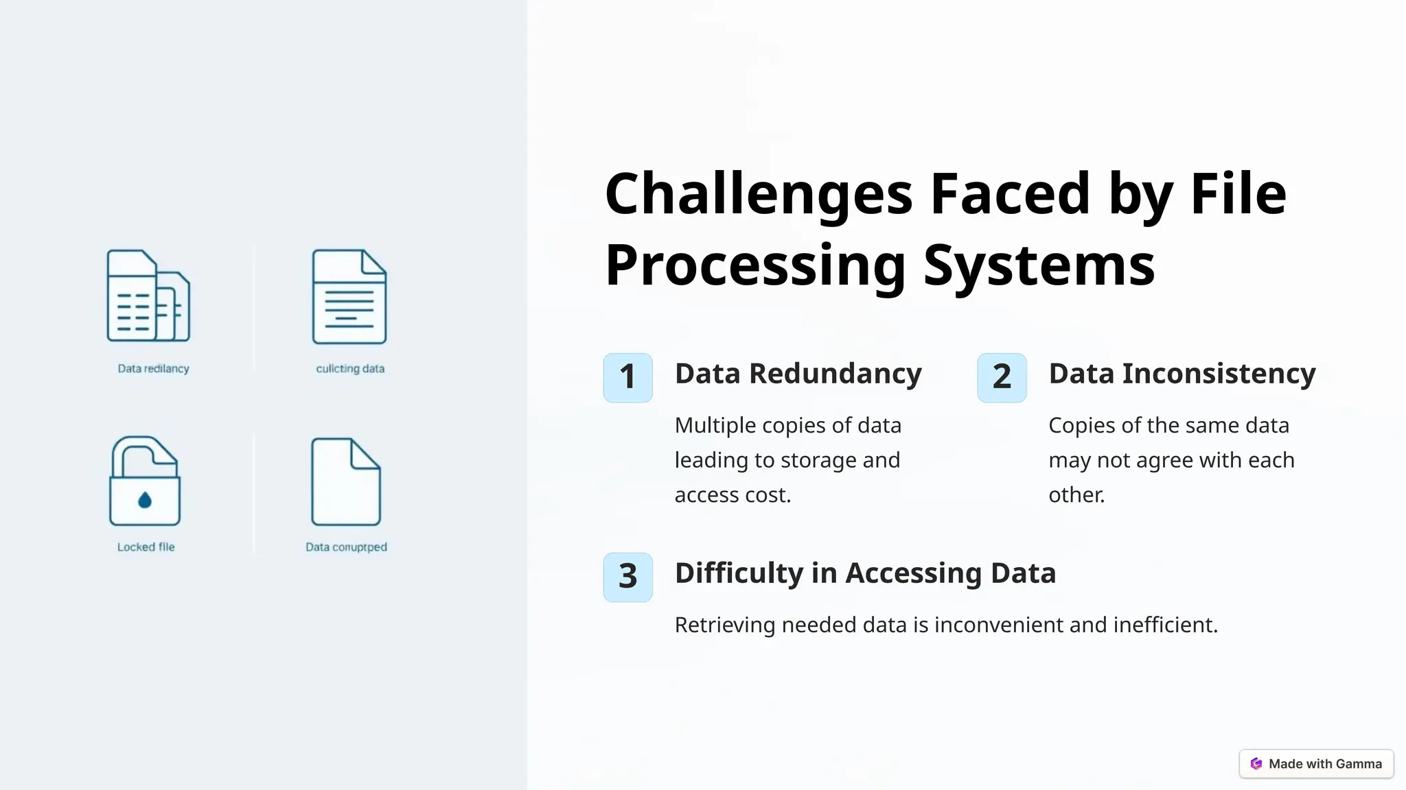 Dbms Managing Information Systems Introduction Pptx