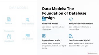DBMS-Managing-Information-Systems Introduction | PPTX