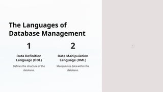 DBMS-Managing-Information-Systems Introduction | PPTX