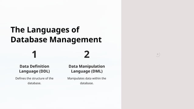 Dbms Managing Information Systems Introduction Pptx