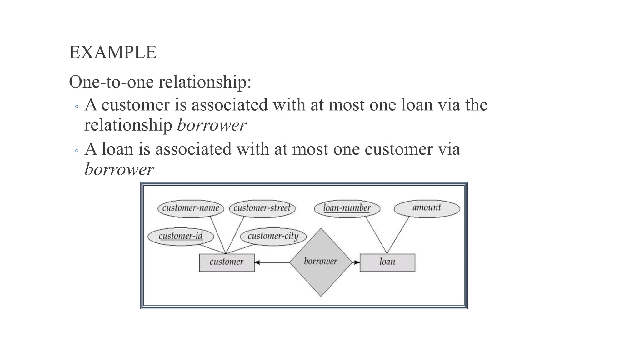 DBMS-Mapping Cardinalityone-to-one, one-to-many, many-to-one, or many ...