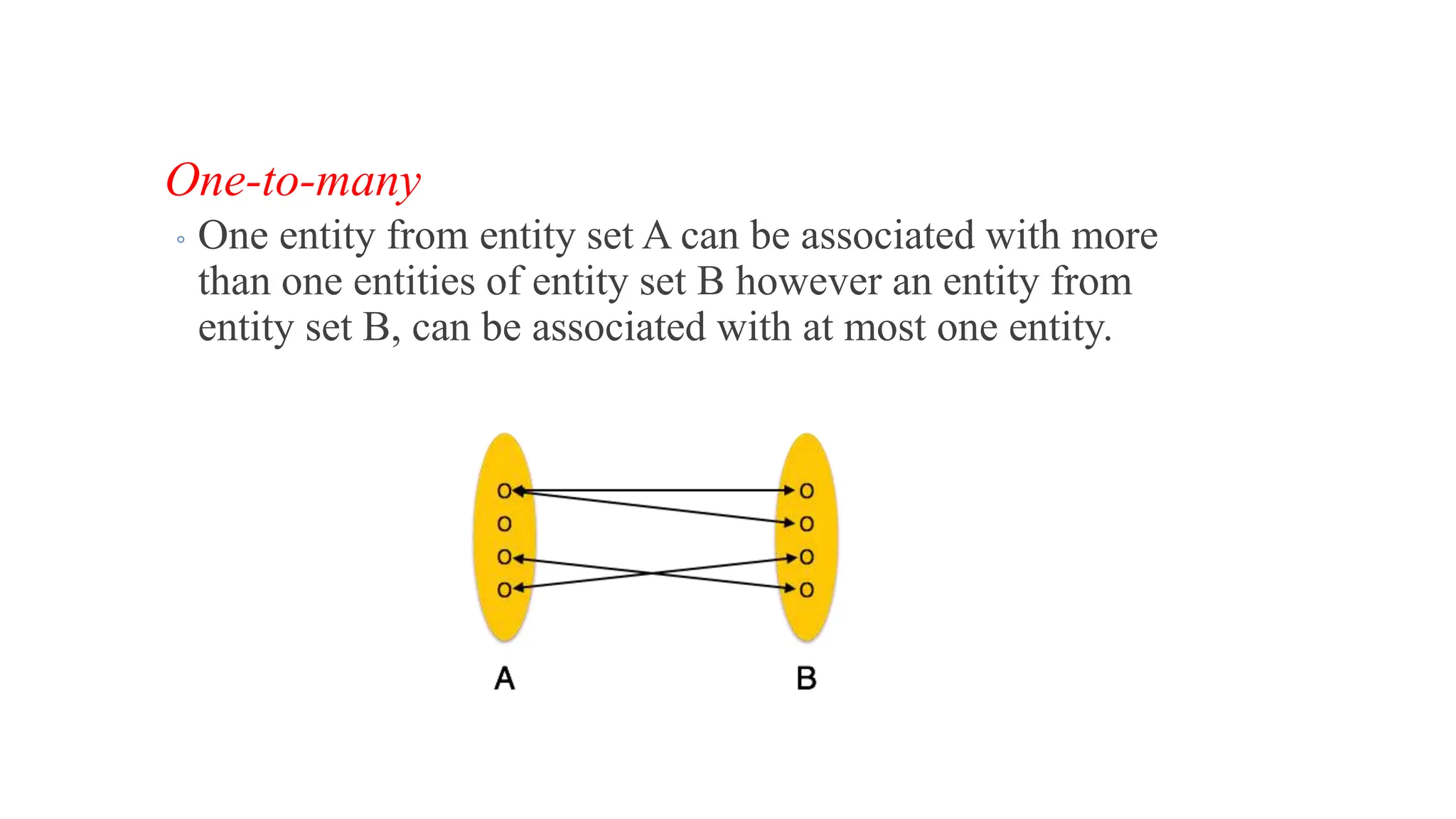DBMS-Mapping Cardinalityone-to-one, one-to-many, many-to-one, or many ...