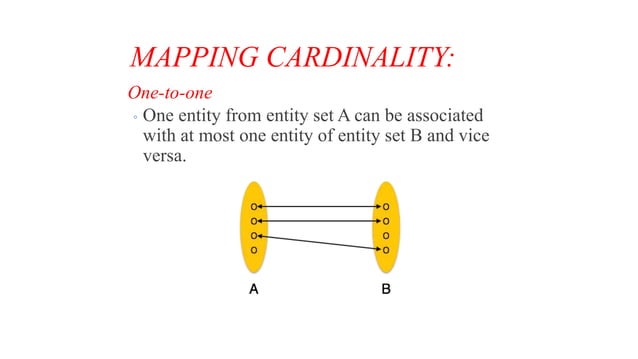 DBMS-Mapping Cardinalityone-to-one, one-to-many, many-to-one, or many ...