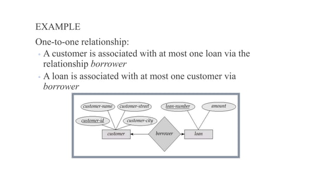 DBMS-Mapping Cardinalityone-to-one, one-to-many, many-to-one, or many ...