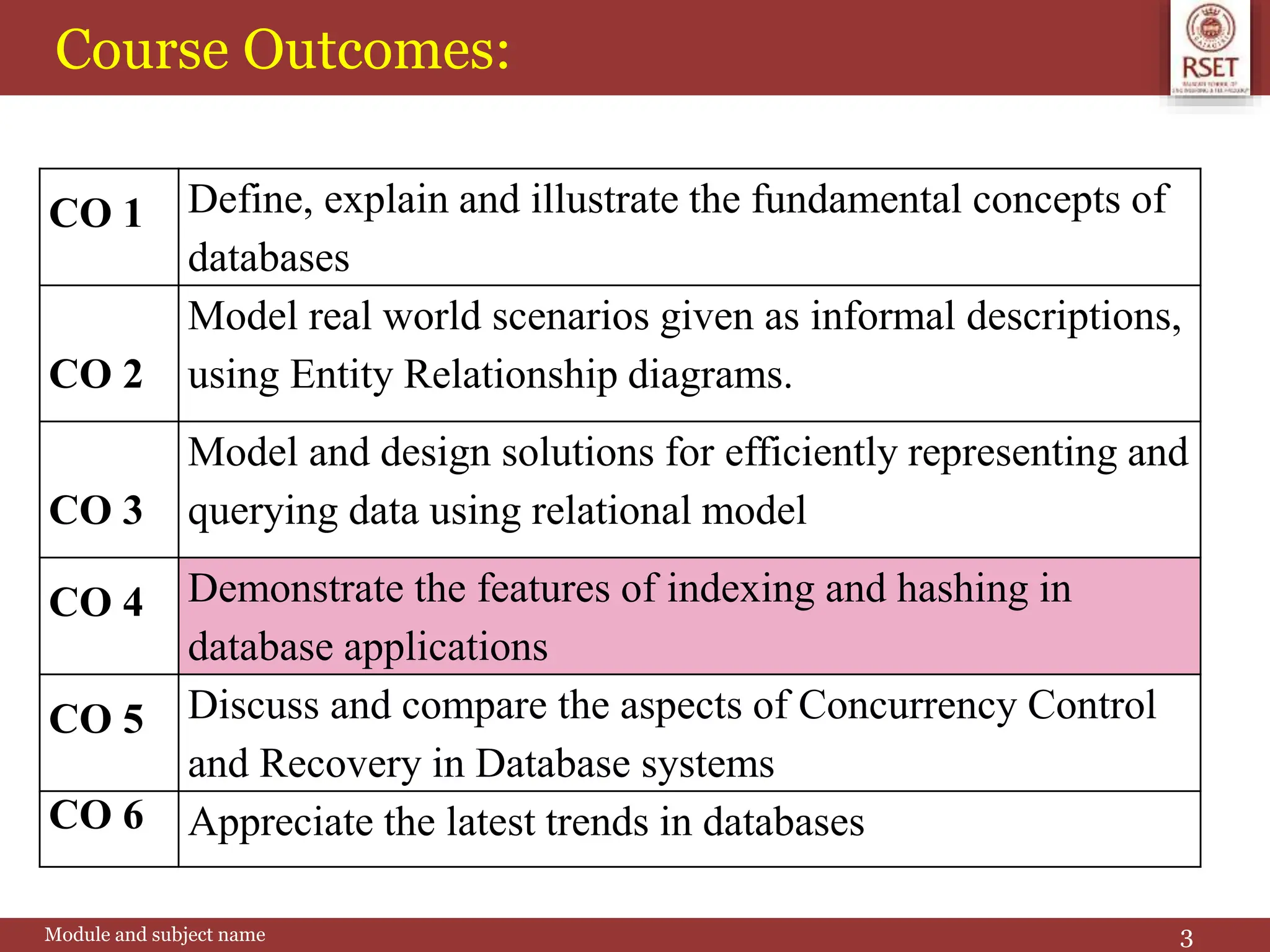 Database Management System-Module-IV(part-1).pptx