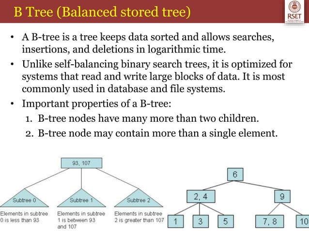 Database Management System-Module-IV(part-1).pptx
