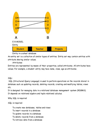 Dbms notes | DOCX | Databases | Computer Software and Applications