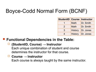Introduction to database design and normal forms | PPTX