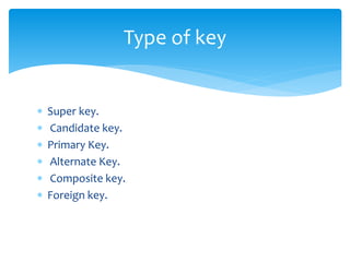 Basic Concept Of Database Management System (DBMS) [Presentation Slide ...