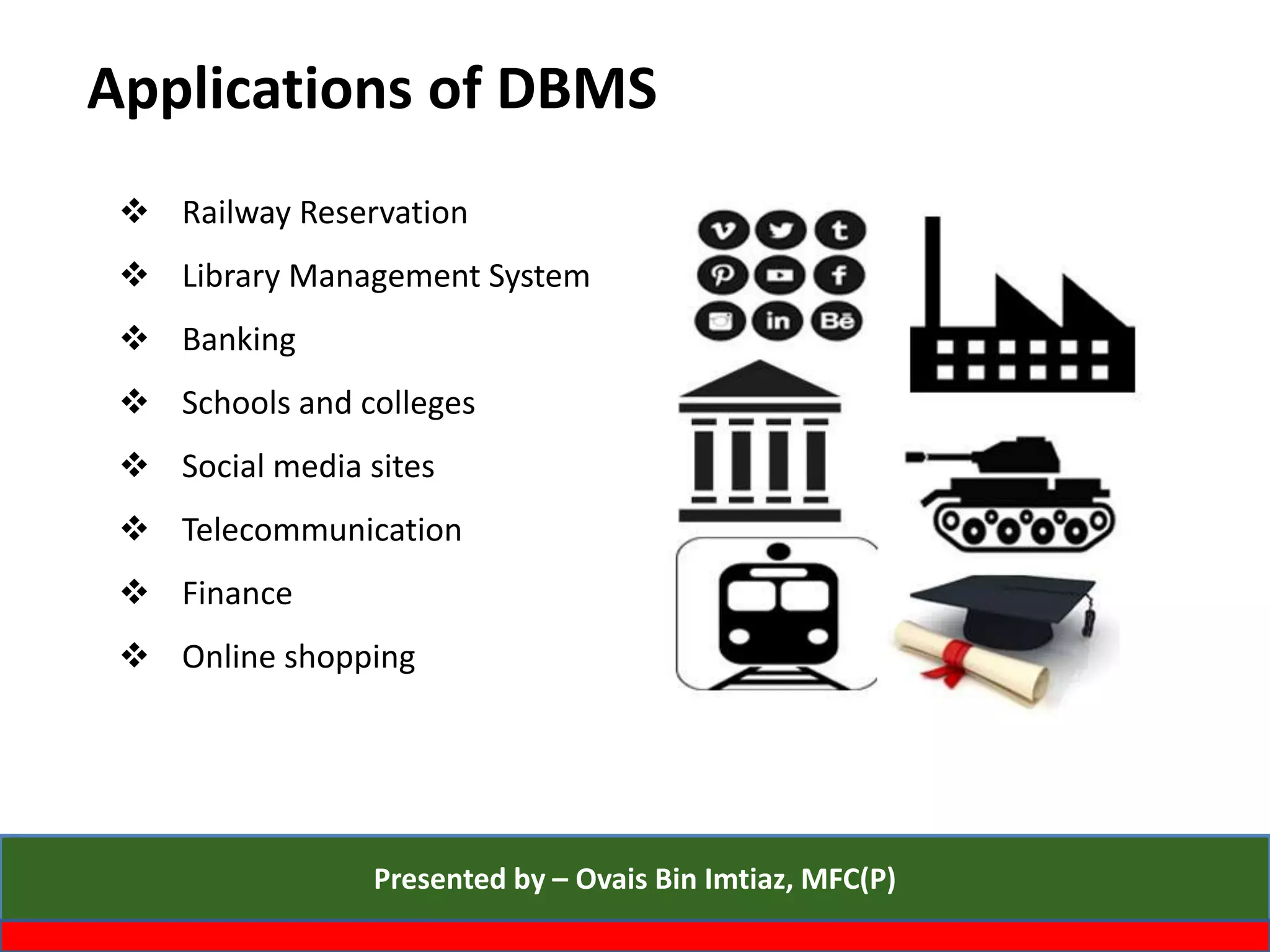 DBMS - Relational Model | PPT