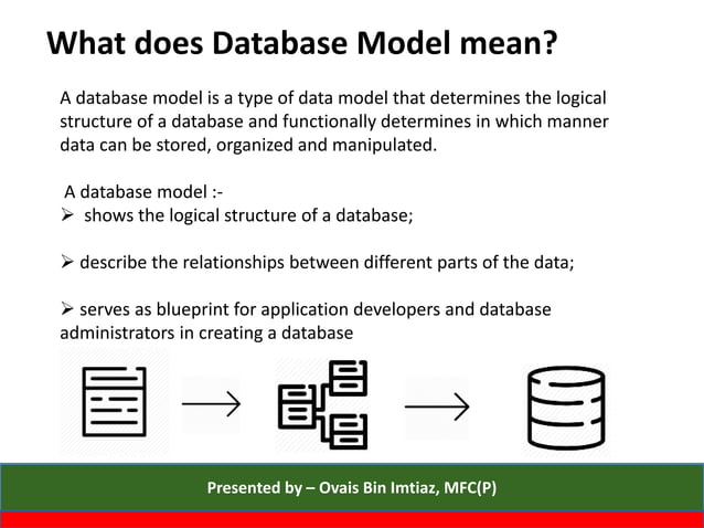 DBMS - Relational Model | PPT