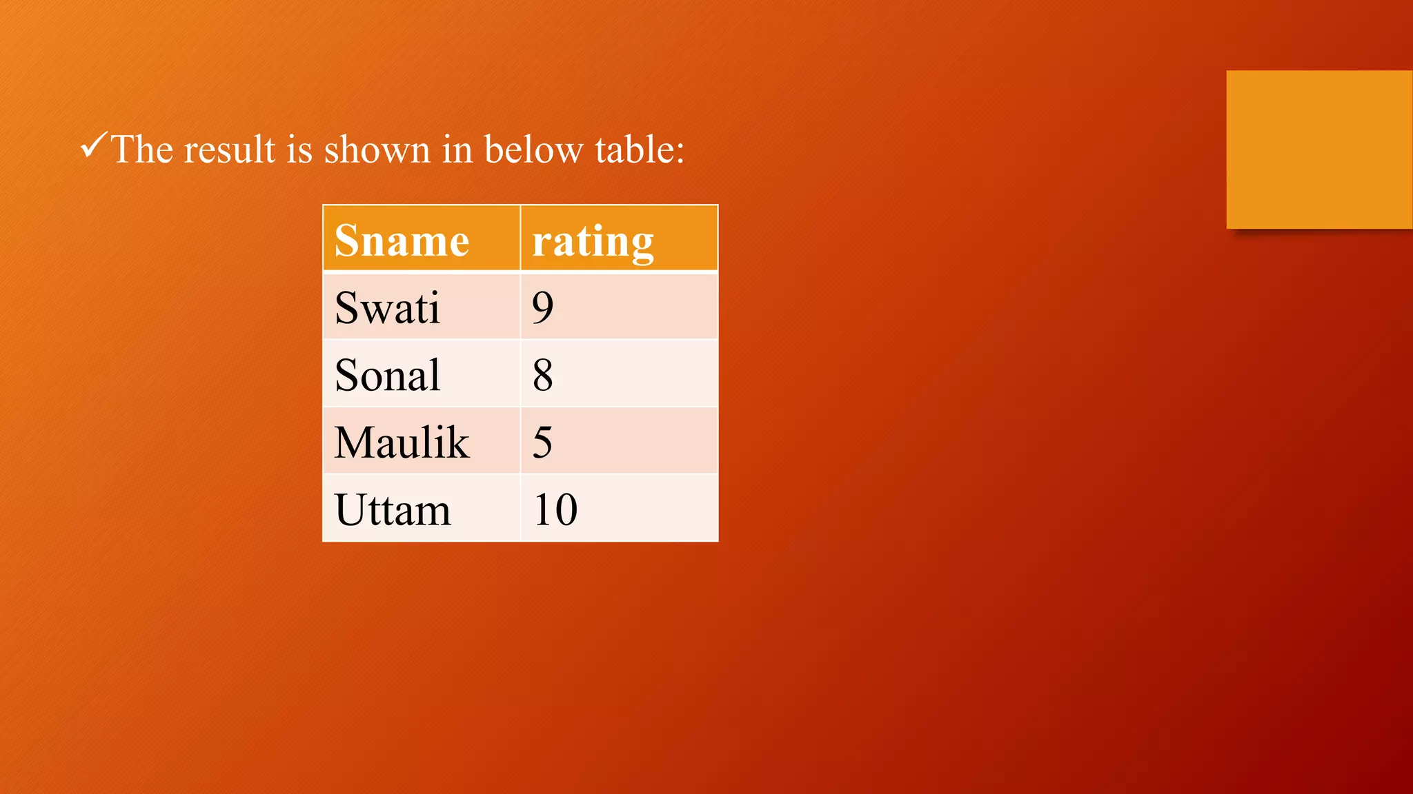 Dbms relational model | PPT